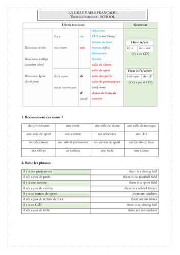 French School GCSE grammar worksheets | Teaching Resources