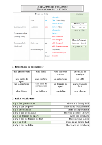 French School GCSE grammar worksheets | Teaching Resources
