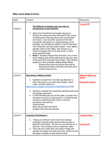 Make up for Stage and Screen | Teaching Resources