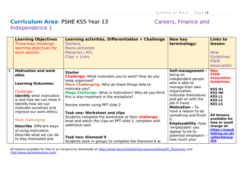 Sixth Form PSHE - Complete Year 13 | Teaching Resources