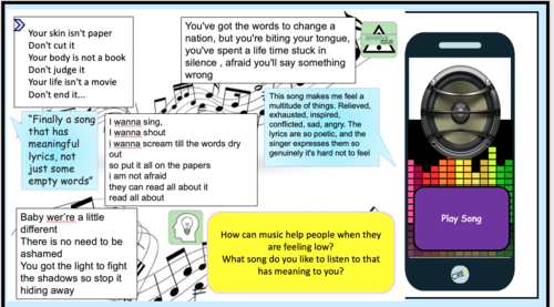 Suicide Awareness Month - KS3 & KS4 Assembly | Teaching Resources