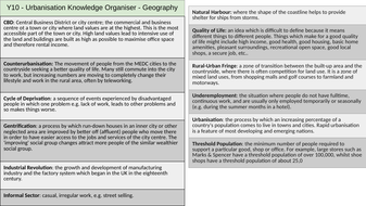 Urbanisation Knowledge Organiser | Teaching Resources