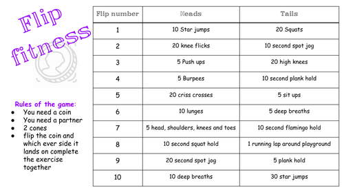 PE Fitness Activities | Teaching Resources