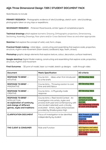 ARCHITECTURE 3D Design | Starter WEEK INTRO | 3 Lessons | Teaching ...