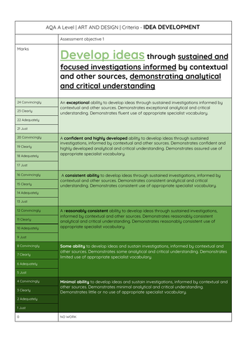 ARCHITECTURE 3D Design | Starter WEEK INTRO | 3 Lessons | Teaching ...