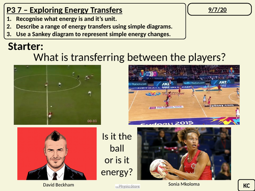 KS3 Physics AQA P3 7 Exploring Energy Transfers Lesson Bundle ...