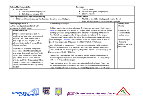 Netball Sessions (20 LESSONS - KS2 Level) | Teaching Resources