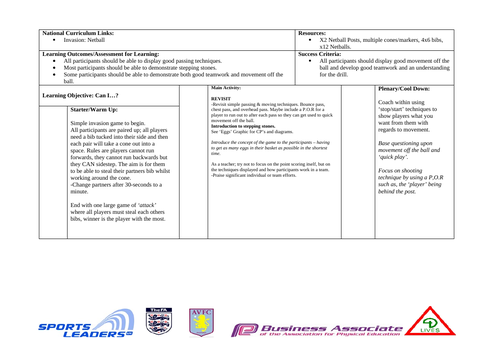 Netball Sessions (20 LESSONS - KS2 Level) | Teaching Resources