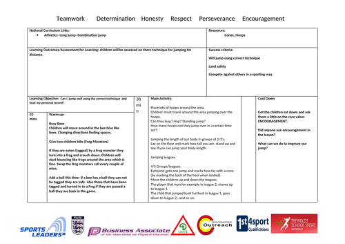 Athletics Lessons KS1/KS2 | Teaching Resources