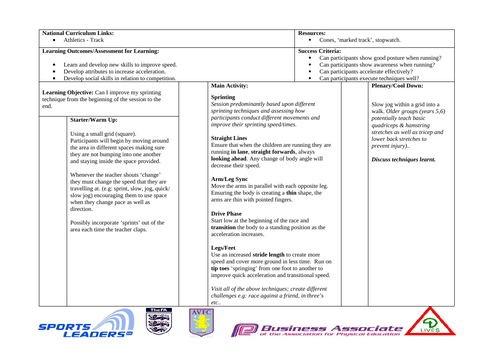 Athletics Lessons KS1/KS2 | Teaching Resources