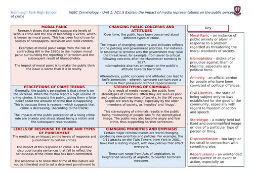 WJEC Applied Diploma in Criminology Unit 1: Knowledge Organisers | Teaching Resources