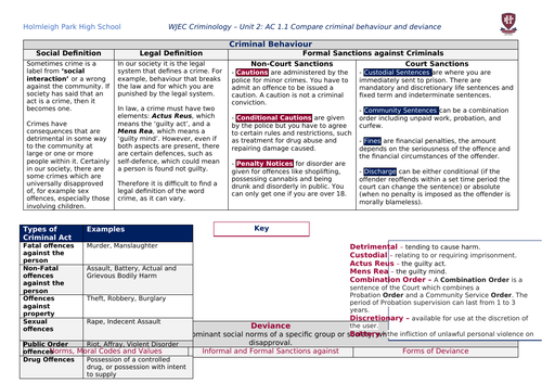 WJEC Applied Diploma in Criminology Unit 2 Knowledge Organisers ... WJEC Applied Diploma in Criminology Unit 2 Knowledge Organisers ...