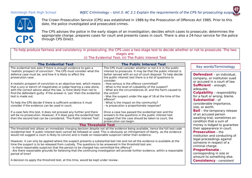WJEC Applied Diploma in Criminology Unit 3 Knowledge Organisers | Teaching Resources