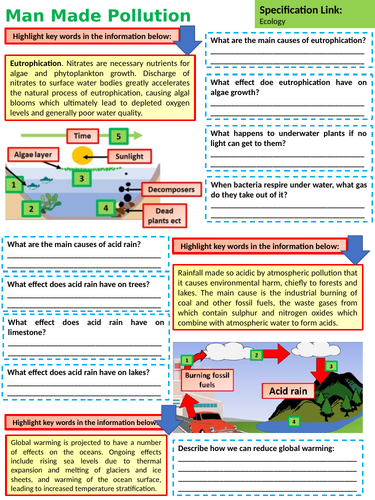 homework revision plan with resources for year 11 chemistry | Teaching ...