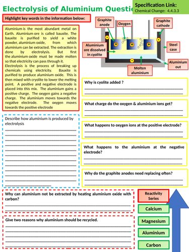 homework revision plan with resources for year 11 chemistry | Teaching ...