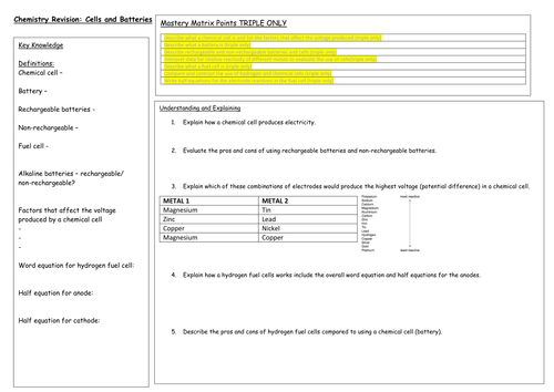 homework revision plan with resources for year 11 chemistry | Teaching ...