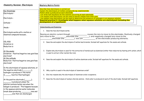 homework revision plan with resources for year 11 chemistry | Teaching ...