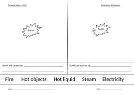 Personal safety 6 week lesson pack | Teaching Resources