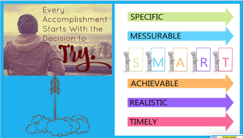 Aiming High Smart Targets Assembly | Teaching Resources