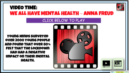 Mental Health Assembly | Teaching Resources