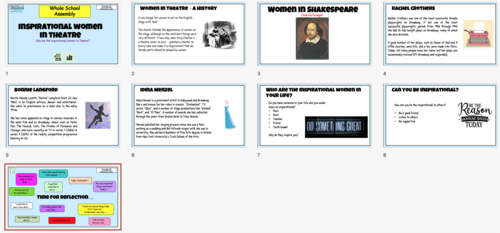 Women in Theatre | Teaching Resources