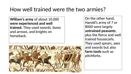 The Norman Invasion - Scheme of Work | Teaching Resources