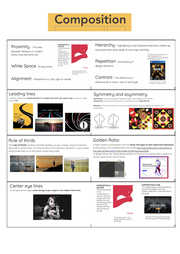 Elements & Principles GRAPHIC Design | COMPOSITION | Teaching Resources