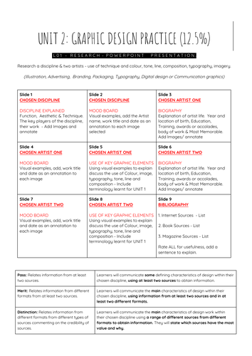 GCSE GRAPHIC Design | Research DISCIPLINES styles | Teaching Resources