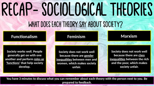 A-Level sociology- The Functionalist view of education. | Teaching ...