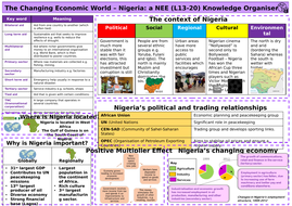 Nigeria: a NEE (GCSE AQA Unit 2 Section B The Changing Economic World ...