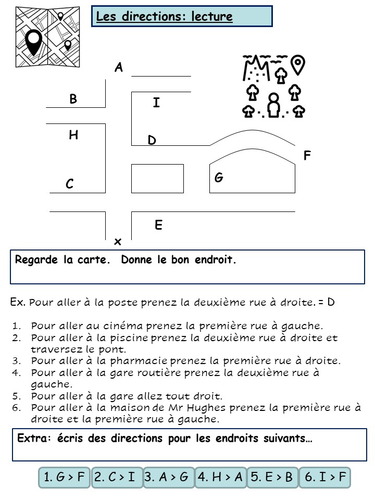 French Directions (basic) | Teaching Resources