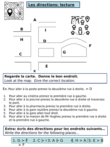 French Directions (basic) | Teaching Resources