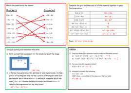 KS3 Expanding Brackets Lesson | Teaching Resources