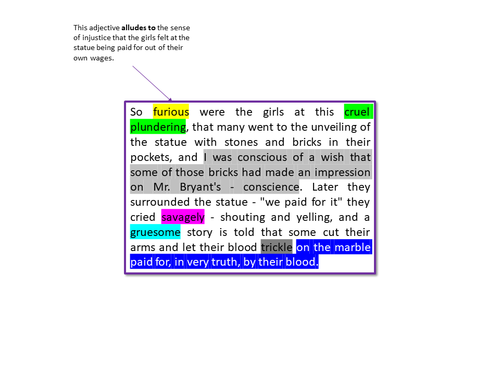 English Language Analysis | Teaching Resources