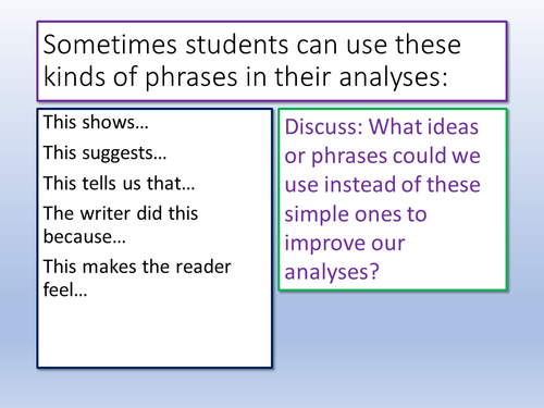 English Language Analysis | Teaching Resources