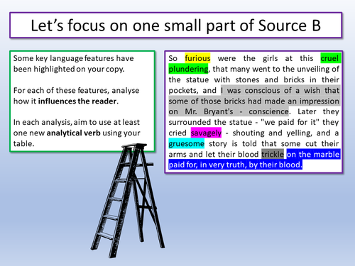 English Language Analysis | Teaching Resources