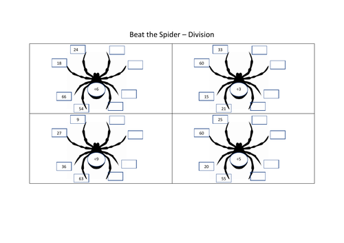 Spider add, subtract, divide & multiply | Teaching Resources