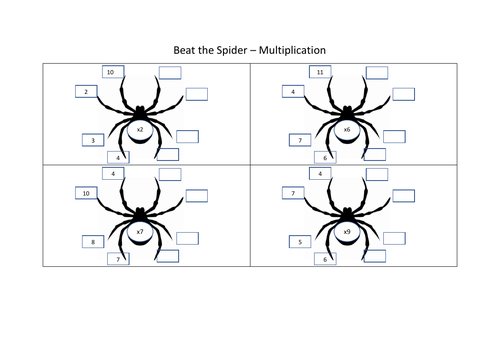 Spider add, subtract, divide & multiply | Teaching Resources