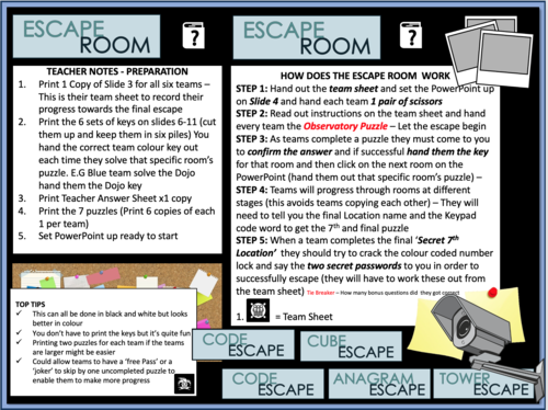 Maths Escape Room - Sequences and Series | Teaching Resources