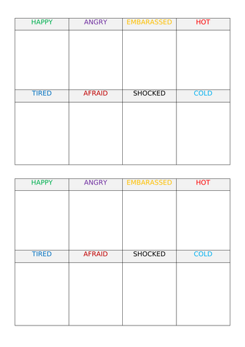 Show, Don't Tell - Writing About Emotions! | Teaching Resources