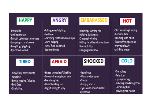 Show, Don't Tell - Writing About Emotions! | Teaching Resources