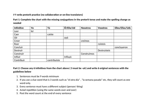 I-Y preterit practice worksheet | Teaching Resources
