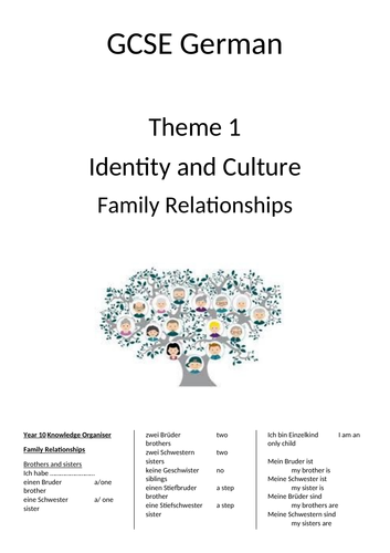 GCSE German Family Relationships Workbook | Teaching Resources