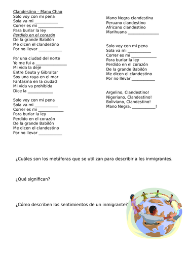 A Level Inmigración | Teaching Resources