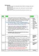 Year 7 Monologue SOW | Teaching Resources