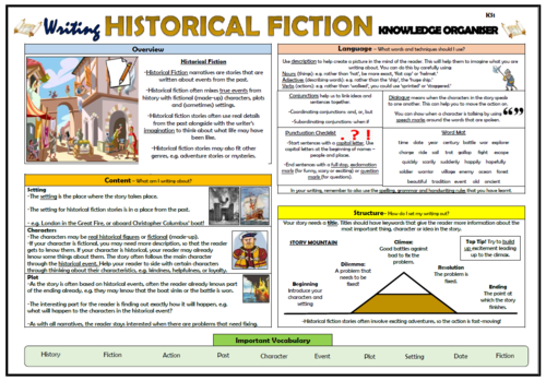 Writing Historical Fiction - KS1 Knowledge Organiser! | Teaching Resources