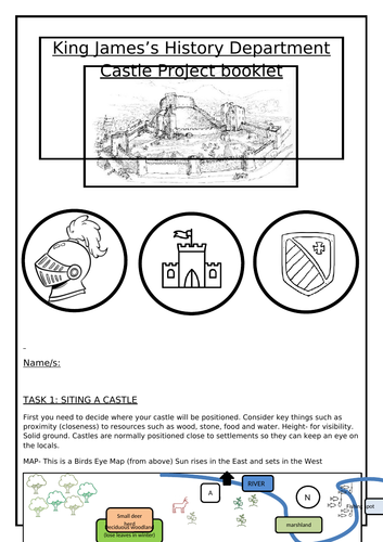 Medieval England Norman Conquest | Teaching Resources