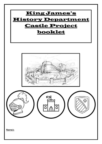 Medieval England Norman Conquest | Teaching Resources