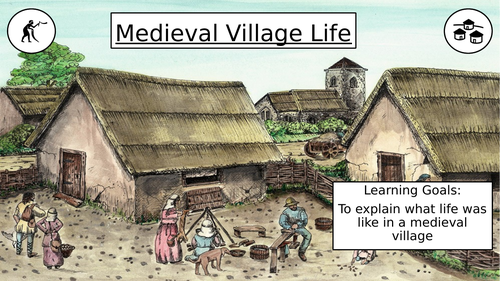 Medieval England Norman Conquest | Teaching Resources