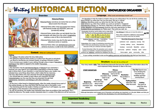 Writing Historical Fiction - Lower KS2 Knowledge Organiser! | Teaching ...